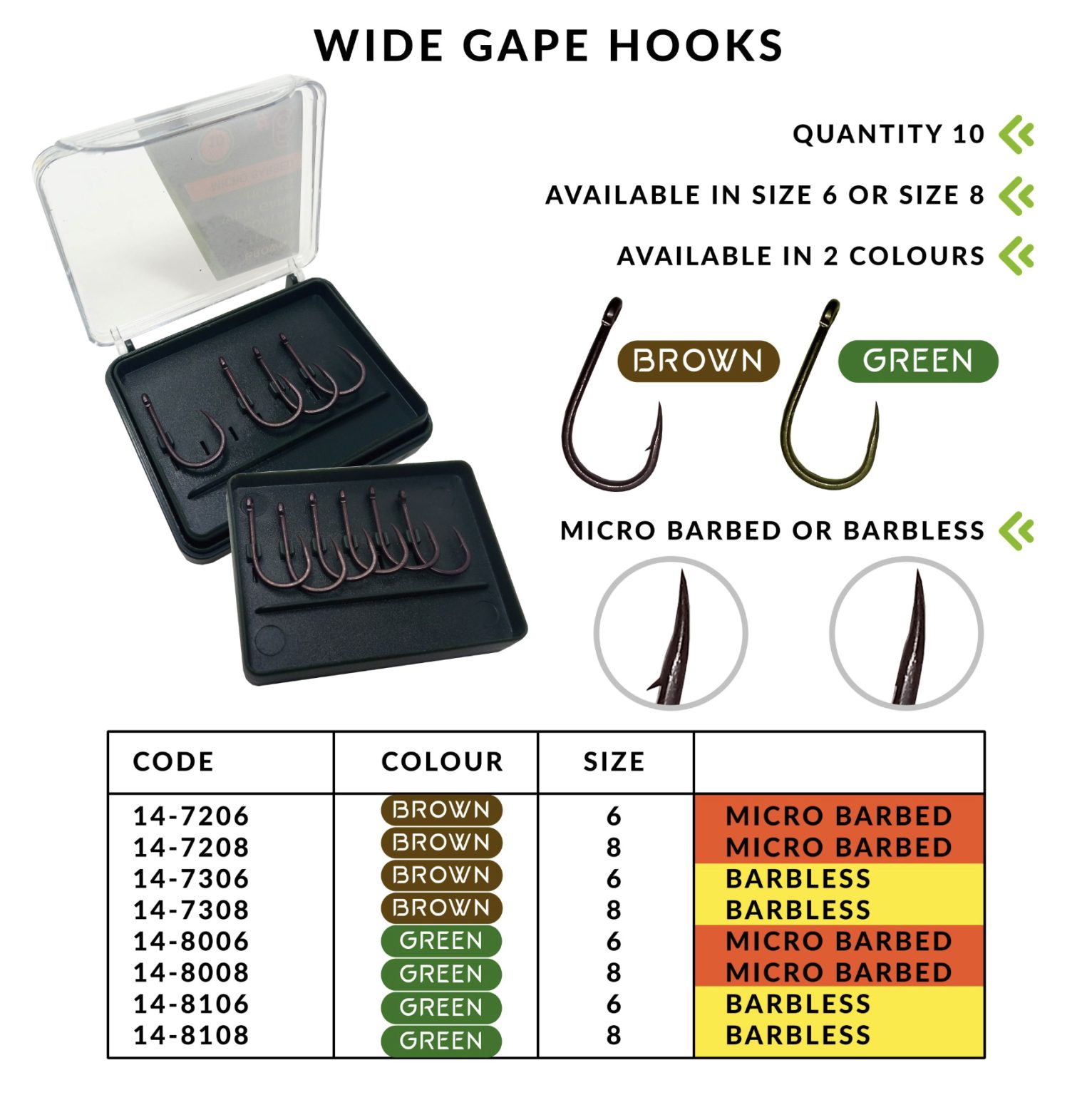 Carp On Wide Gape Teflon Coated Hooks